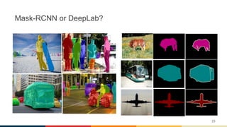 Semantic segmentation with Convolutional Neural Network Approaches | PPTX