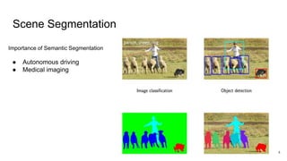 Semantic segmentation with Convolutional Neural Network Approaches | PPTX