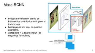 Semantic segmentation with Convolutional Neural Network Approaches | PPTX
