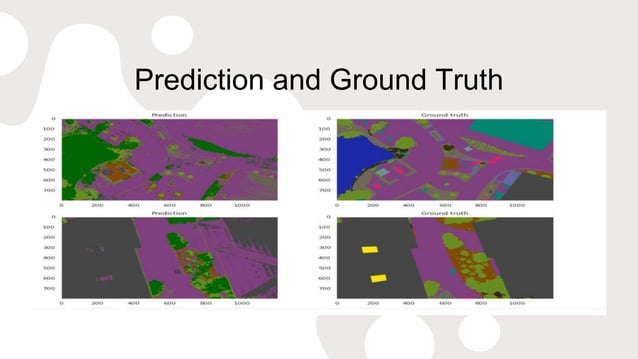 Semantic Segmentation Of Aerial Image.pptx