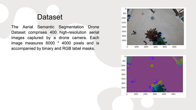 Semantic Segmentation Of Aerial Image.pptx
