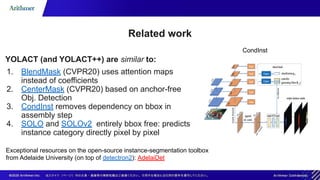 YOLACT | PPT