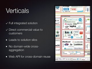 Semantics for the Web of Things | PPT
