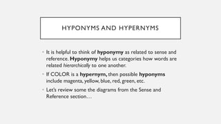 Semantics iii relationships between words | PDF