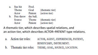 Semantics lecture 5 | PPT