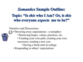Semantics Outline (Email Attachment) | PPSX | College Planning ...