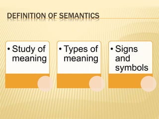 Semantics ppt | PPT