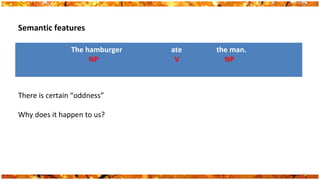 Semantics & pragmatics | PPT
