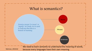 Semantics ( Introduction to Linguistics) | PPT