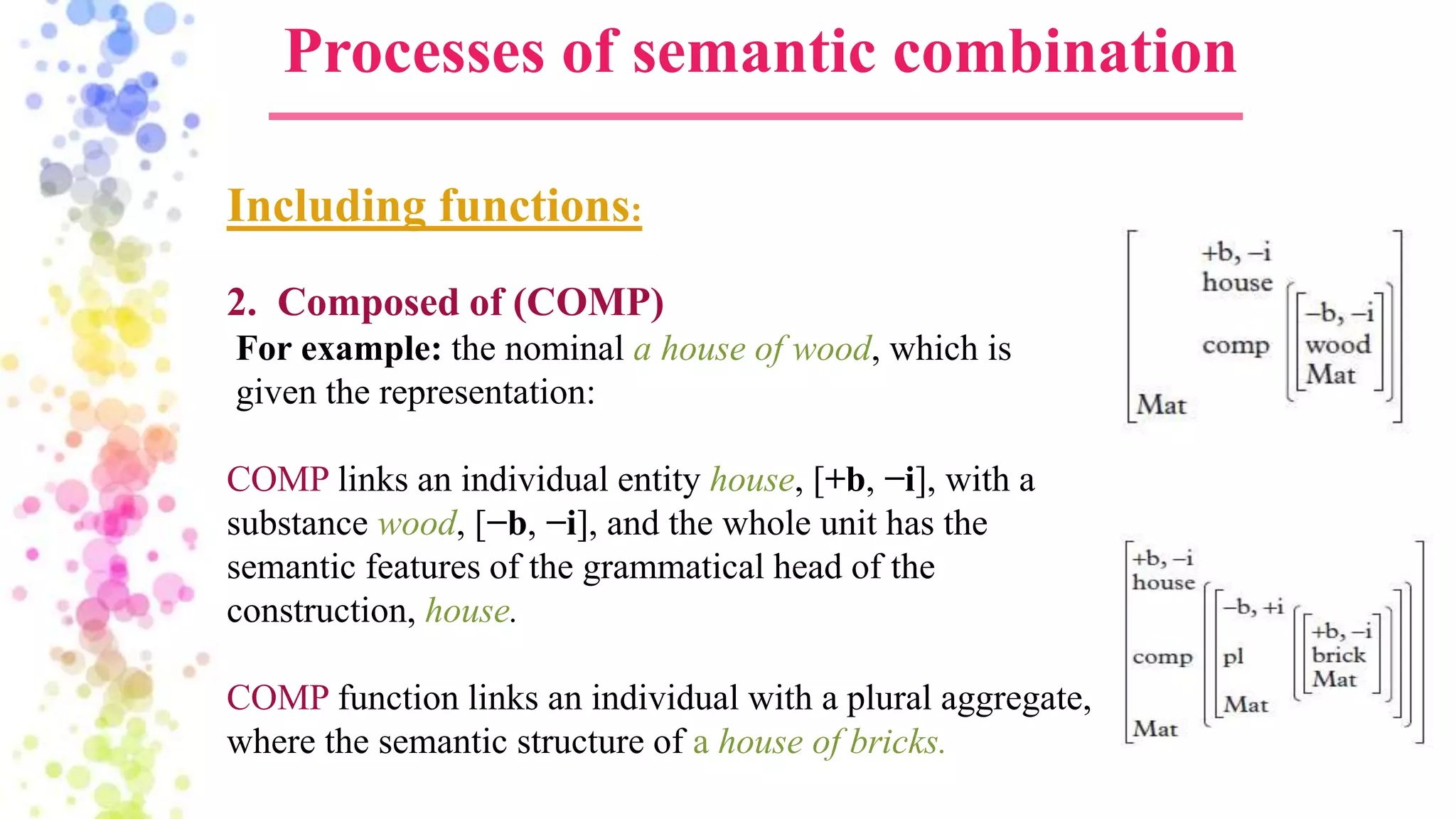 (Semantics) saeed's book ch 9 | PPT
