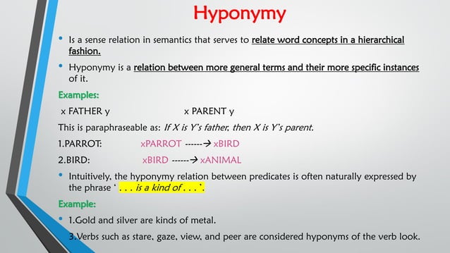 Semantics Session 101711 2021 Meaning Postulates In Linguistic Semanticists Dictionariespdf