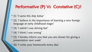 Semantics Session 11_22_11_2021 Interpersonal meaning Speech Acts.pdf