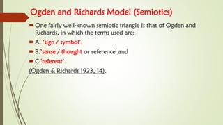 Semantics session 4_20_10_2021 Reference and Sense.pdf