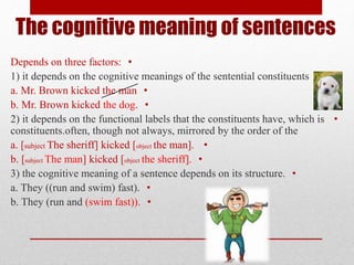 Semantics, the Study of Meaning | PPTX