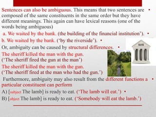 Semantics, the Study of Meaning | PPTX