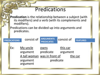 Semantic structure of sentence | PPTX