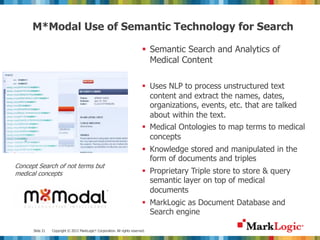 MarkLogic Semantic use cases | PPT