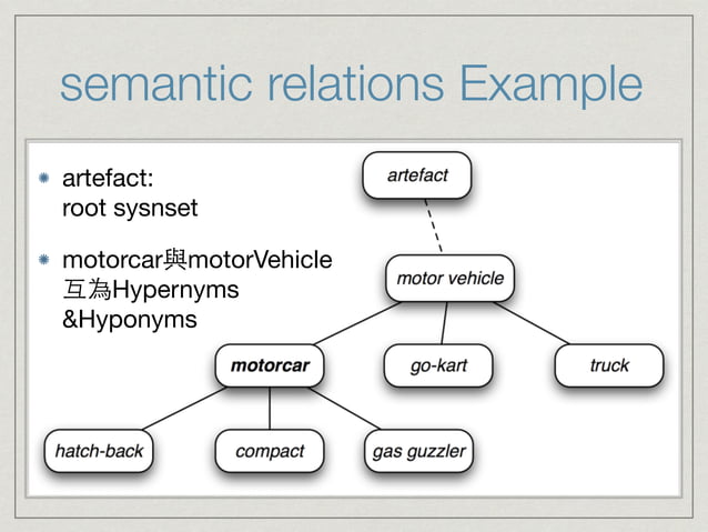 Semantic video classification based on subtitles and domain terminologies | PDF | Video Software ...