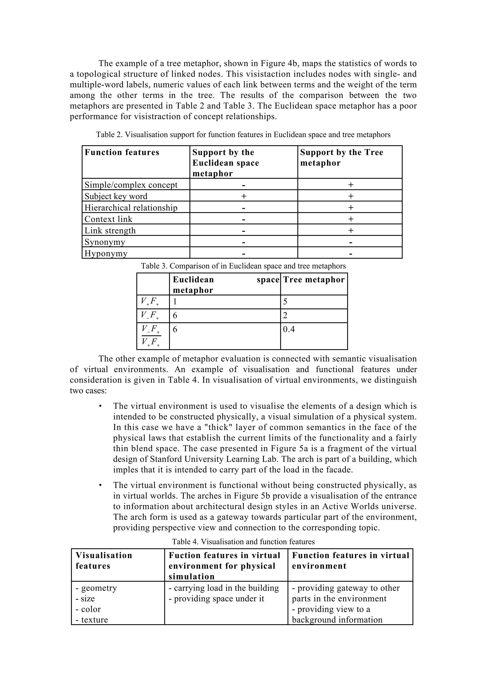 Semantic_Visualisation_in_Design_Computing.pdf