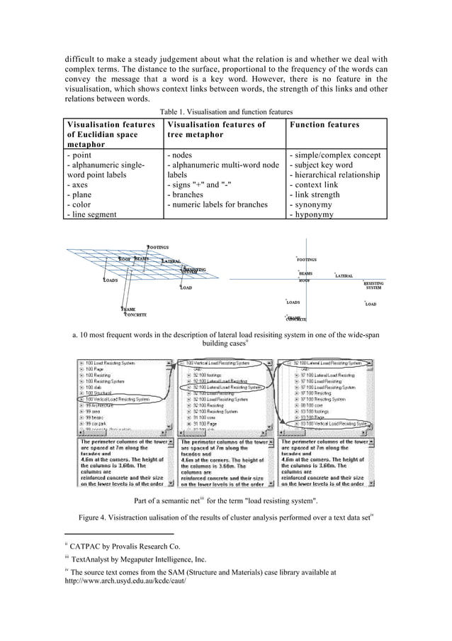 Semantic_Visualisation_in_Design_Computing.pdf