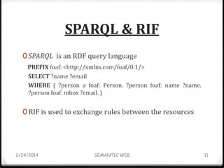 Semantic web | PPTX | Web Design and HTML | Internet