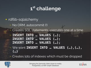 Bringing the Semantic Web closer to reality: PostgreSQL as RDF Graph Database | PDF