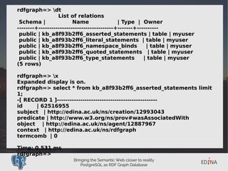 Bringing the Semantic Web closer to reality: PostgreSQL as RDF Graph Database | PDF