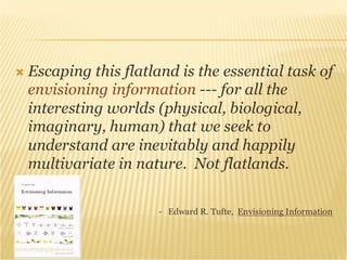 Concept Mapping for Teaching Art History | PPT