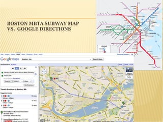 Concept Mapping for Teaching Art History | PPT