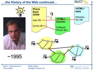 Semantic Web - A Survey Talk | PPTX | Web Design and HTML | Internet