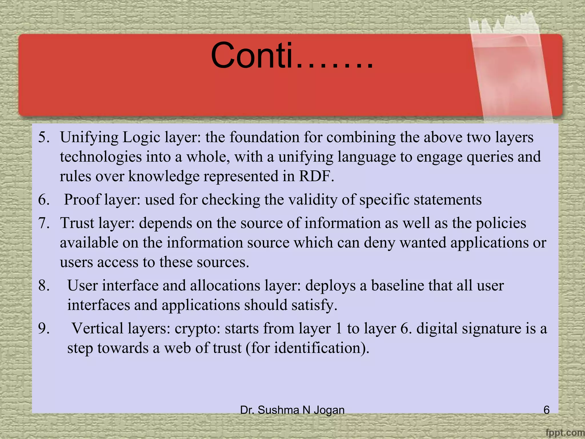 Structure of Semantic web | PPT