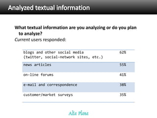 Introduction to Text Mining and Semantics | PPT