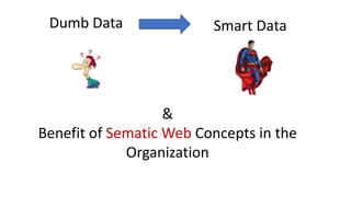 Semantic Web and organizational data .pptx | Databases | Computer Software and Applications