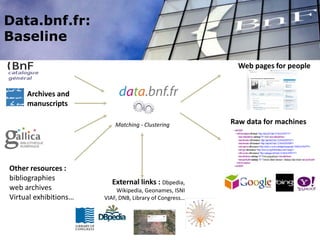 Semantic web at the Bibliothèque nationale de France: another French ...