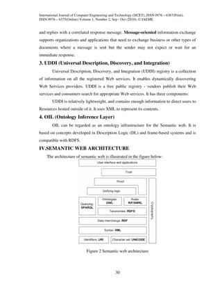 Semantic web services and its challenges | PDF