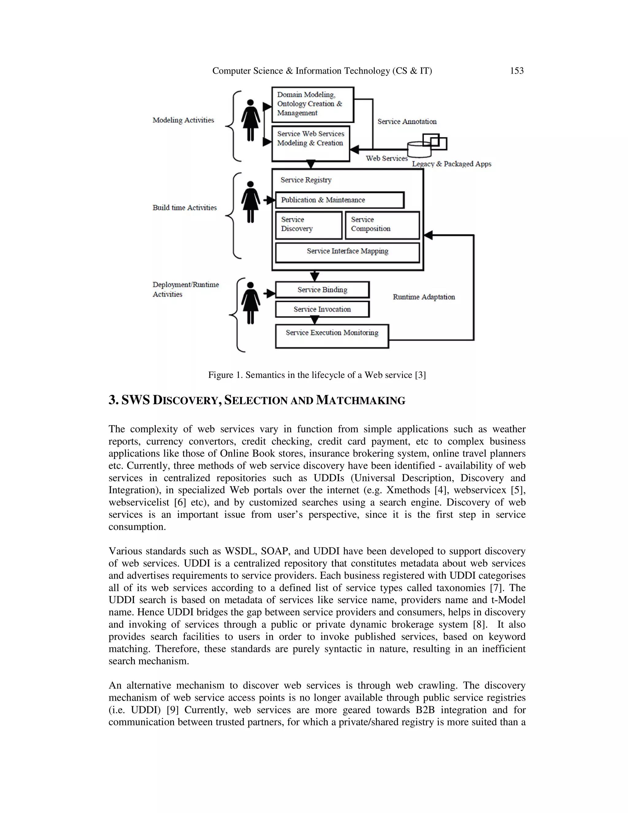 Semantic web services discovery selection and composition techniques | PDF