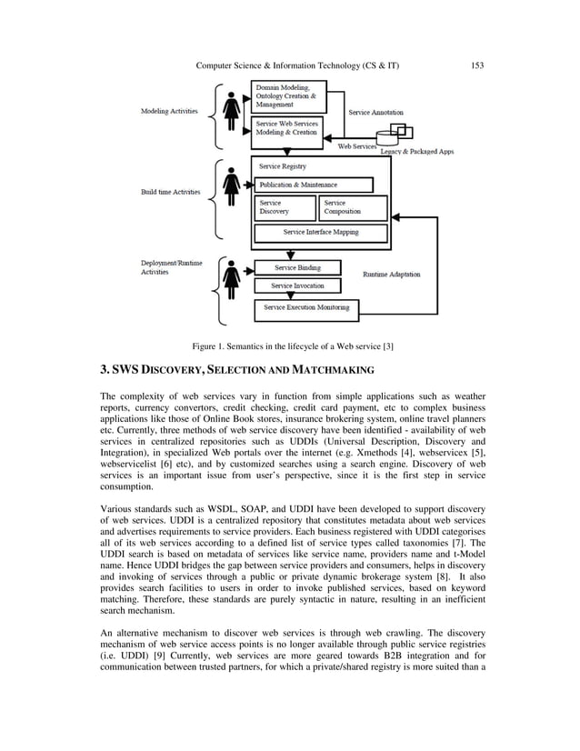 Semantic web services discovery selection and composition techniques | PDF
