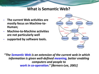 Semantic web technology | PDF