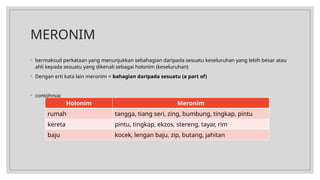SEMANTIK BAHASA MELAYU STPM TINGKATAN 6 | PPTX