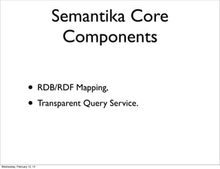 Semantika Introduction | PDF