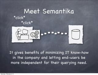 Semantika Story | PDF | Databases | Computer Software and Applications