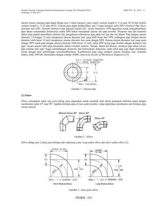 Aplikasi Bentangan Belokan Pipa dengan MATLAB | PDF