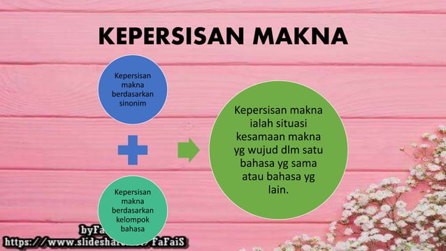 Semantik ( Semantik Bahasa Melayu) | PPTX