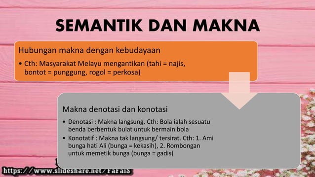 Semantik ( Semantik Bahasa Melayu) | PPTX