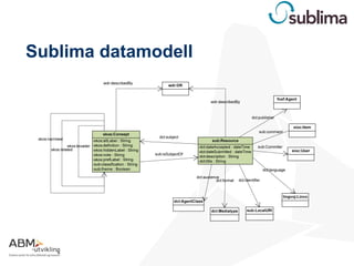 Semantisk web og Sublima | PDF