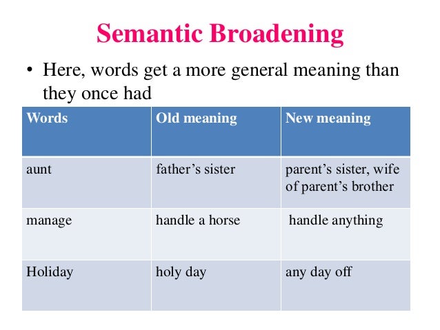 Semantics