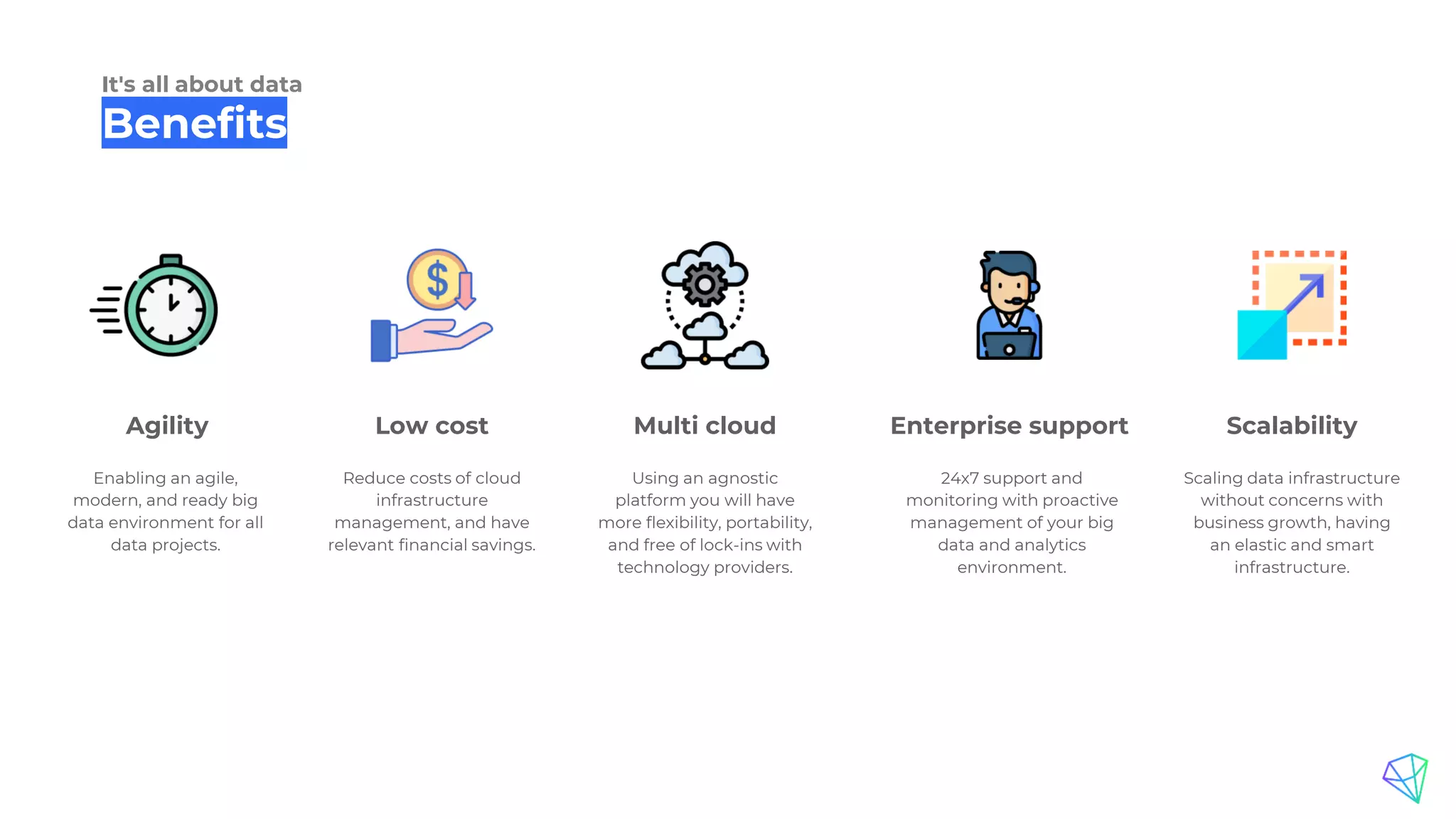 Semantix Data Platform - 2022.pdf