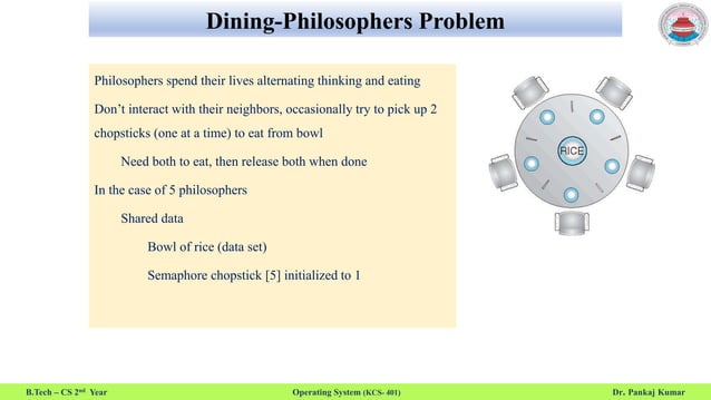 Operating System: Semaphor | PDF