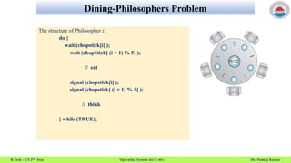 Operating System: Semaphor | PDF