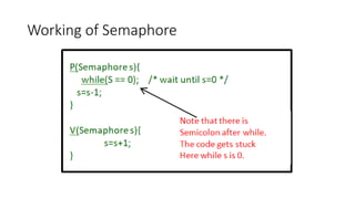 Working of semaphore in operating system level | PPTX